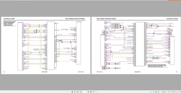 Gehl Skid Steer Loader R190 R220 R260 1900R-2200R-2600R Service Manual ...