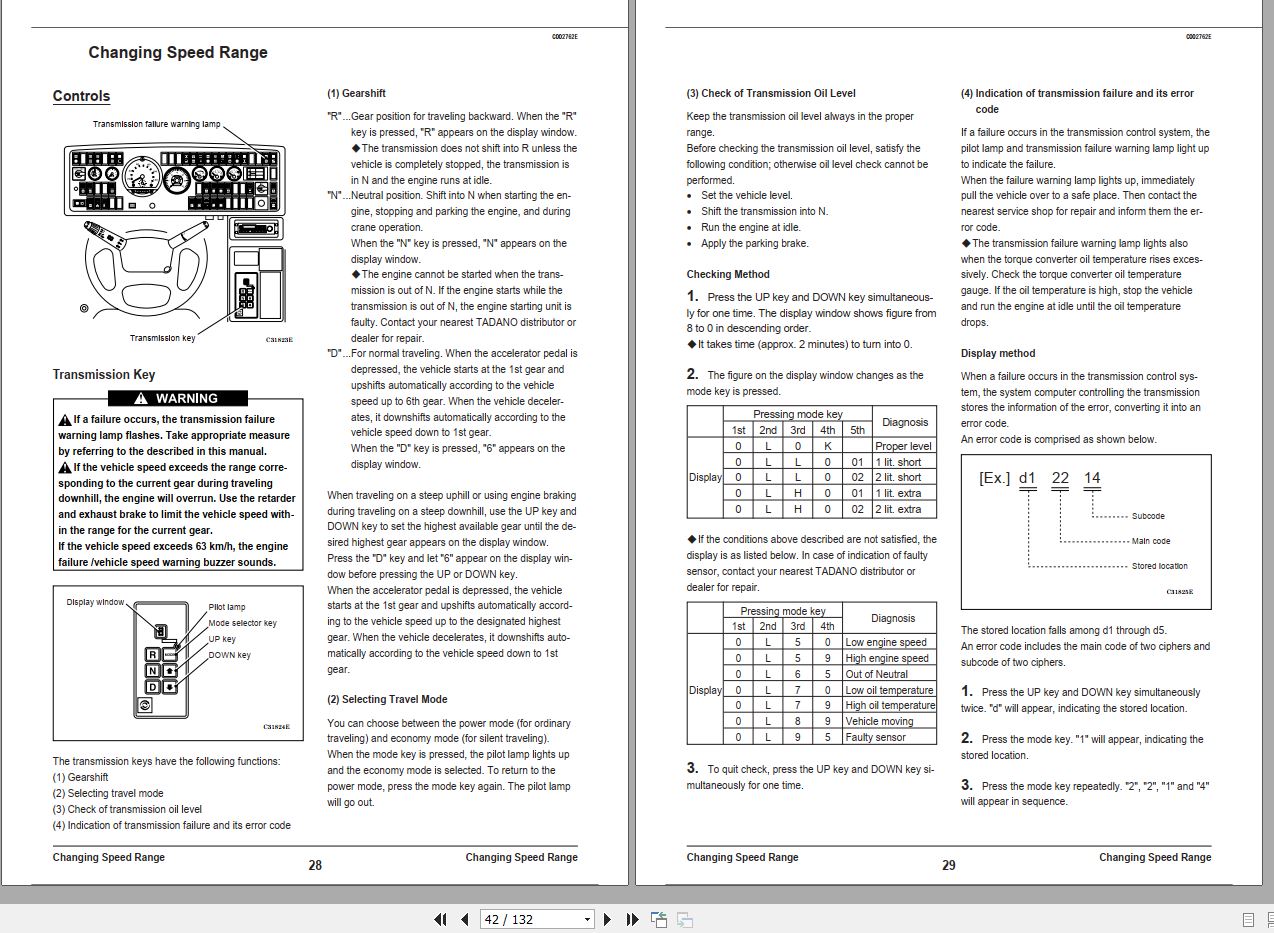 Tadano All Terrain Crane GA-1000N-1 WFN4KFLN6Y4010021 Operation Manual ...