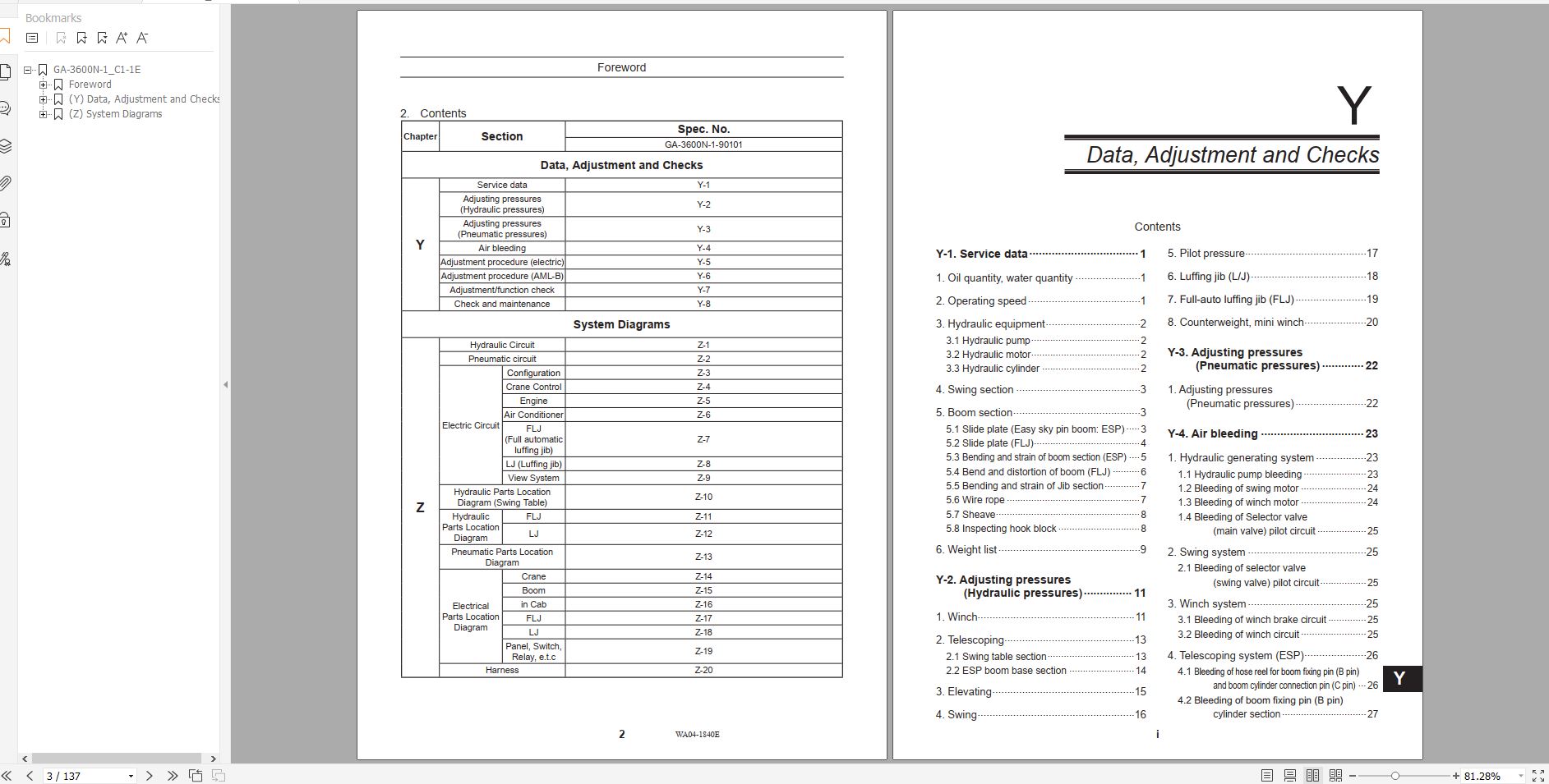 Tadano All Terrain Crane GA-3600N-1 GA3600N-1 GE5001 Service Manual Circuit Diagram