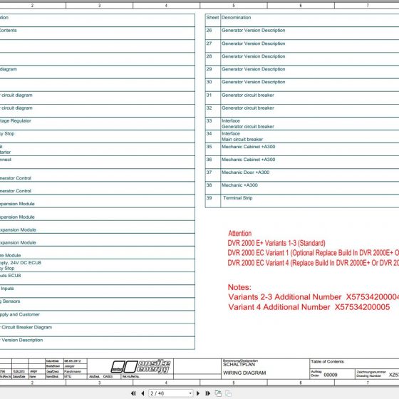 MTU ECU 8 and SAM Series 1600 Generator Application 2010
