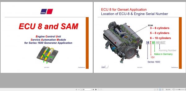 MTU ECU 8 and SAM Series 1600 Generator Application 2010