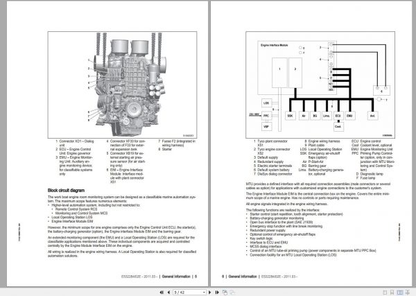 MTU Engine Interface Module Series 4000 Marine Functions Description ...