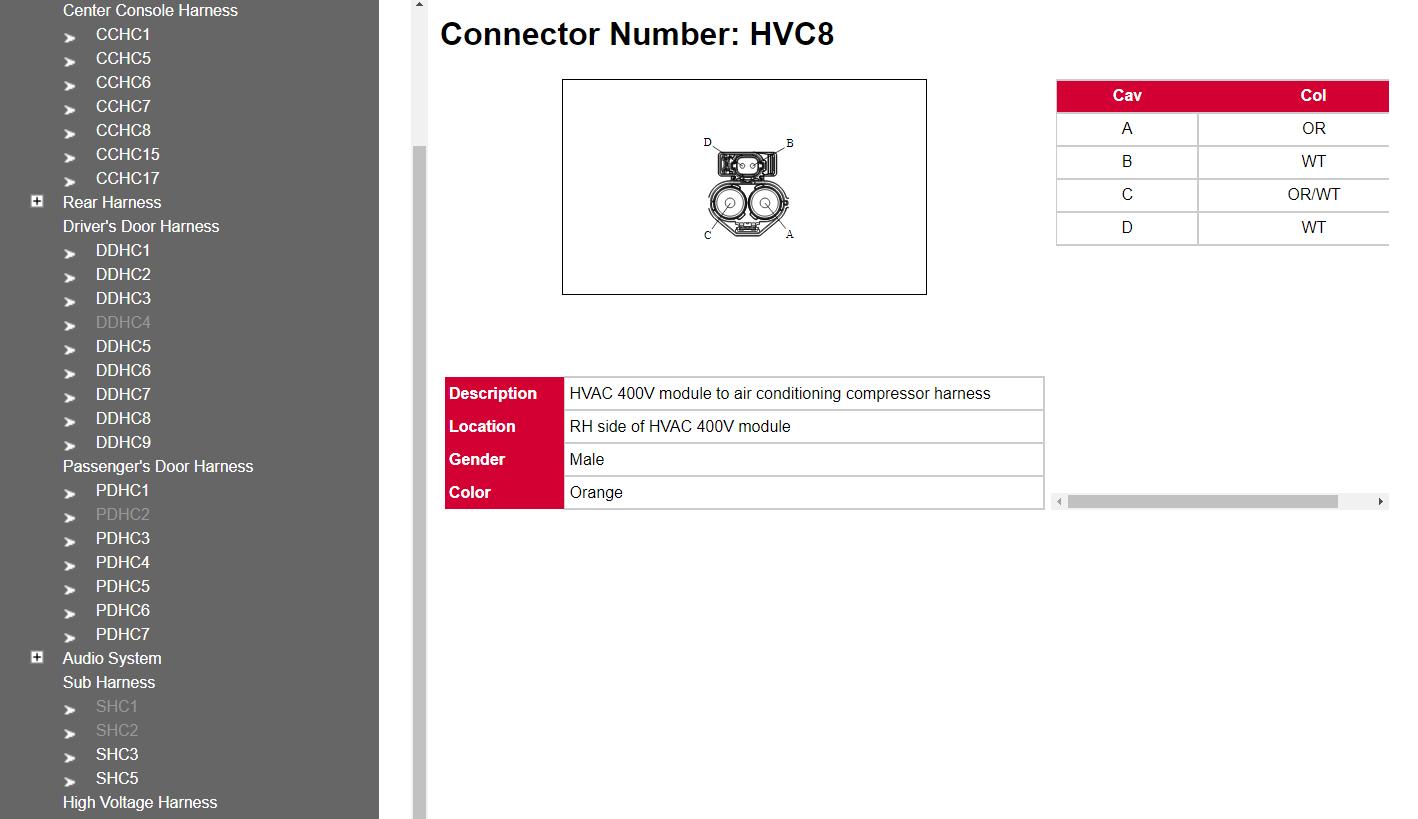 Tesla Roadster Connectors 2010 LHD Circuit Diagram