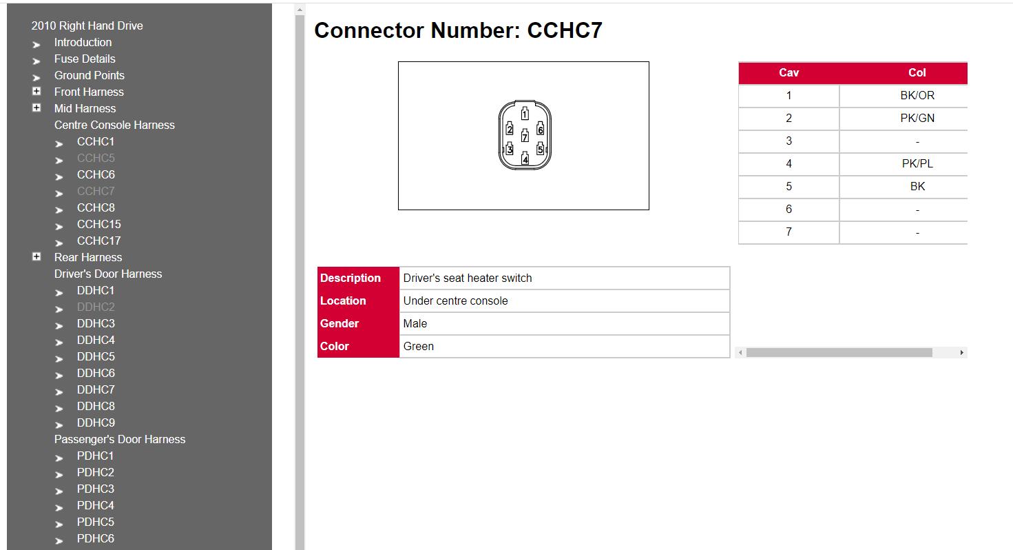 Tesla Roadster Connectors 2010 RHD Circuit Diagram