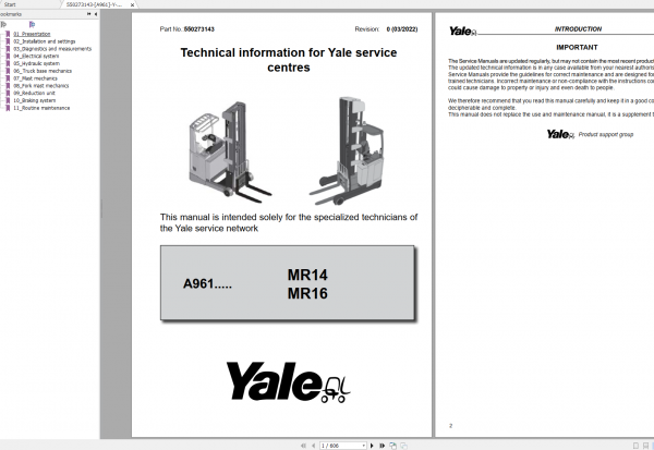 Yale Forklift Class 2 A961 (MR14, MR16 Europe) Service Manual 03.2022