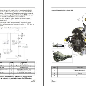 BMW N20 Engine Technical Training Product Information