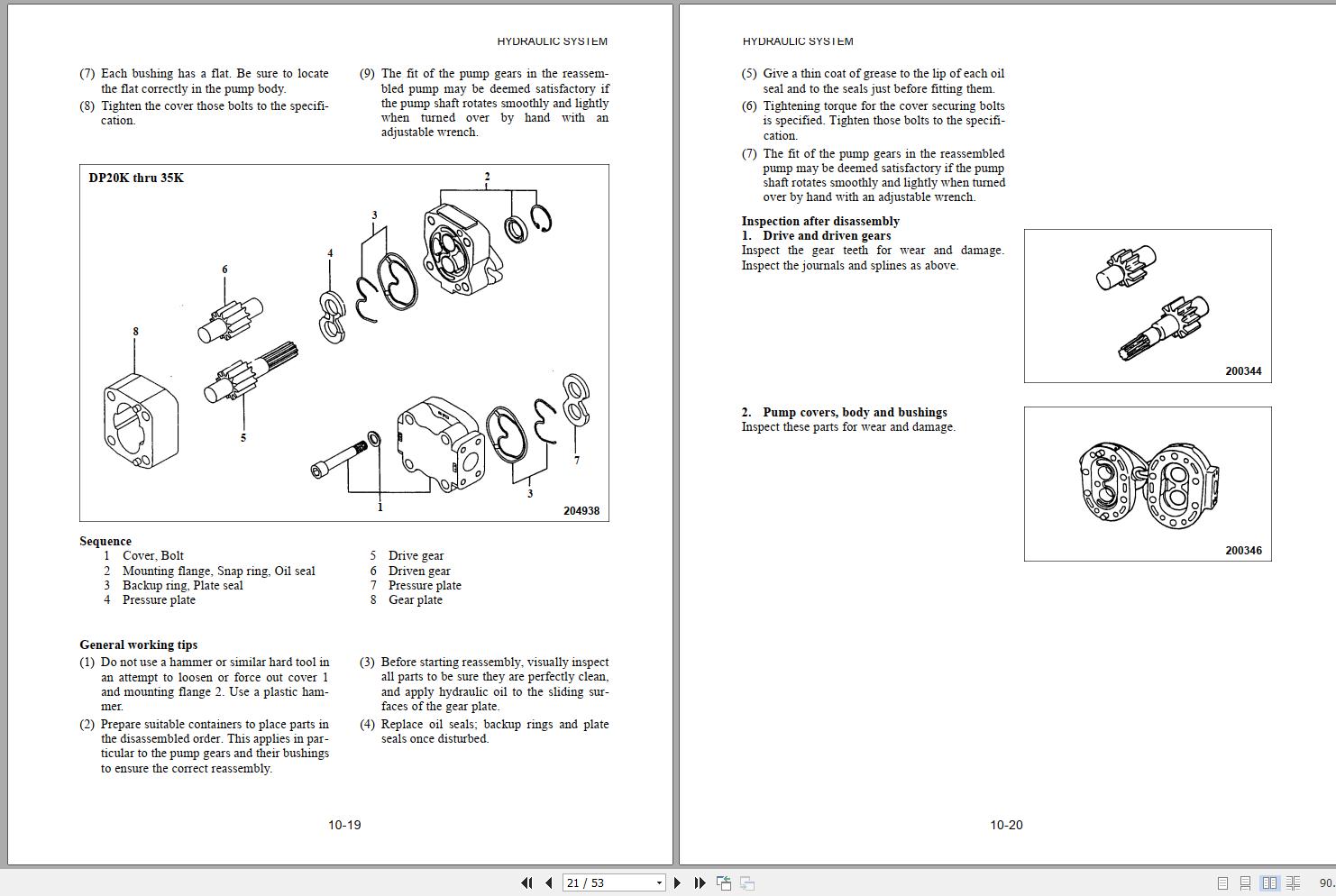 CAT Forklift DP25K FC Service Manual