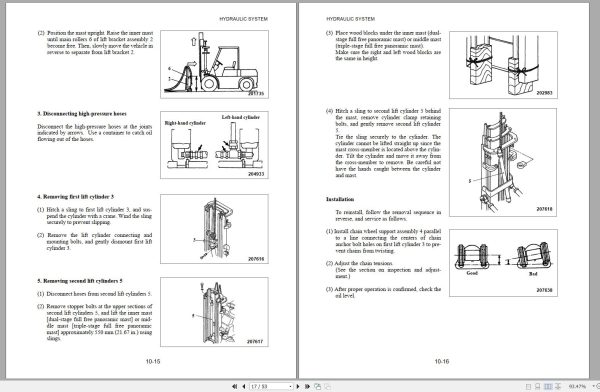CAT Forklift DP25K FC Service Manual