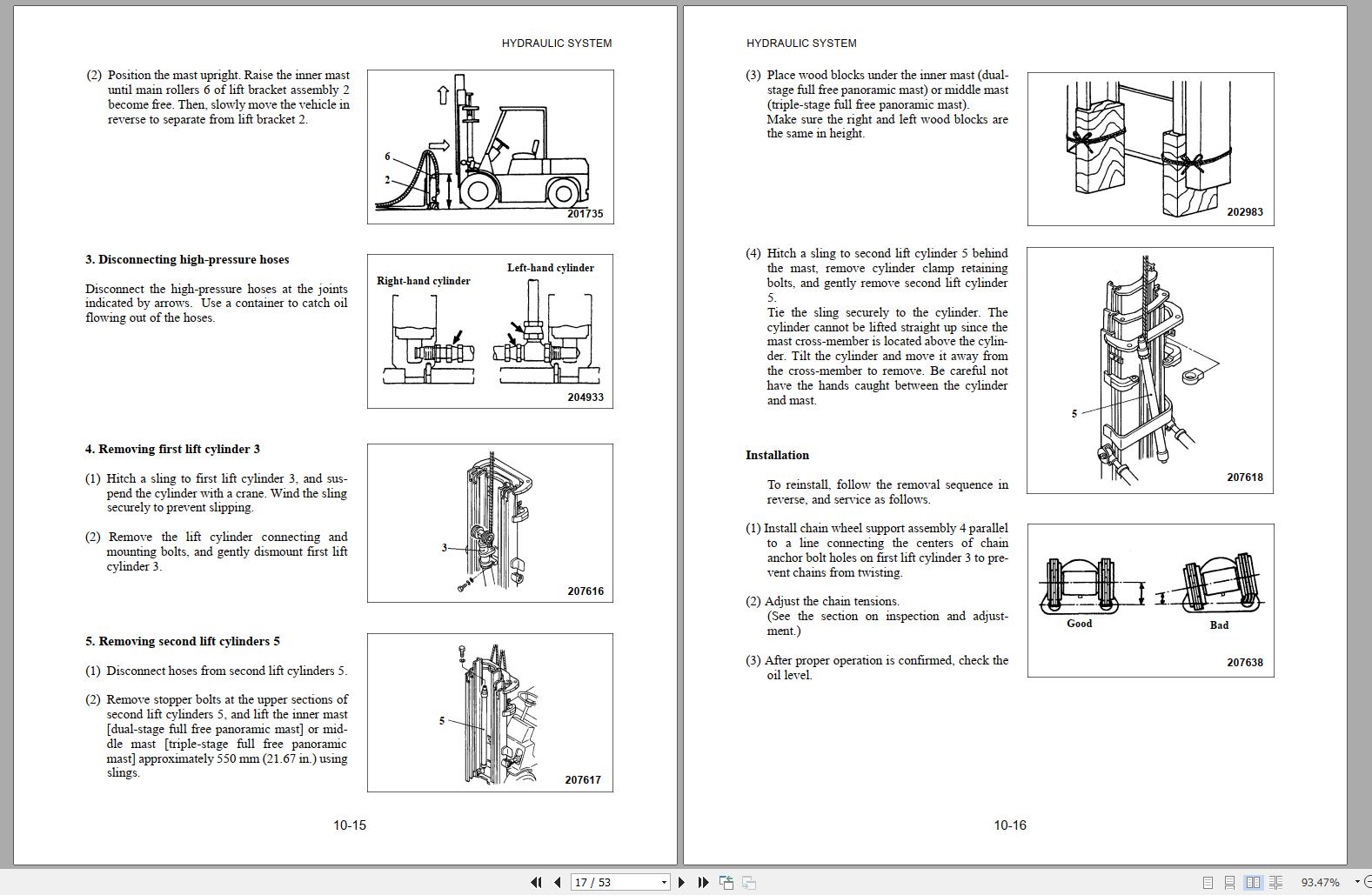 CAT Forklift DP25K FC Service Manual