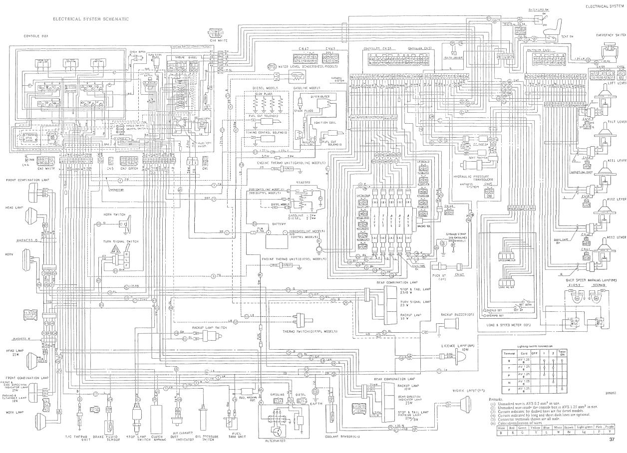 CAT Forklift GP30 Schematic, Service, Operation & Maintenance Manual