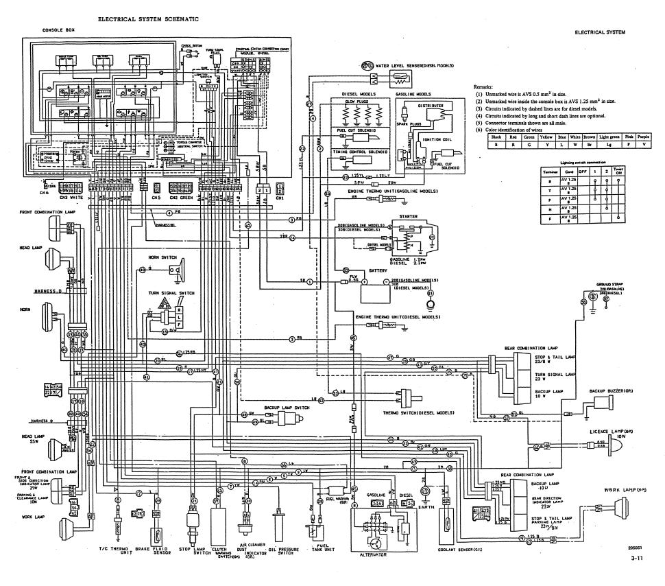 CAT Forklift GP35 Schematic, Service, Operation & Maintenance Manual