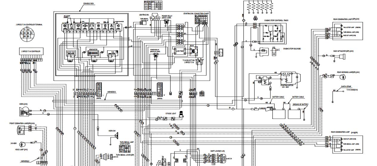 CAT Forklift GP40KL Schematic, Service, Operation & Maintenance Manual