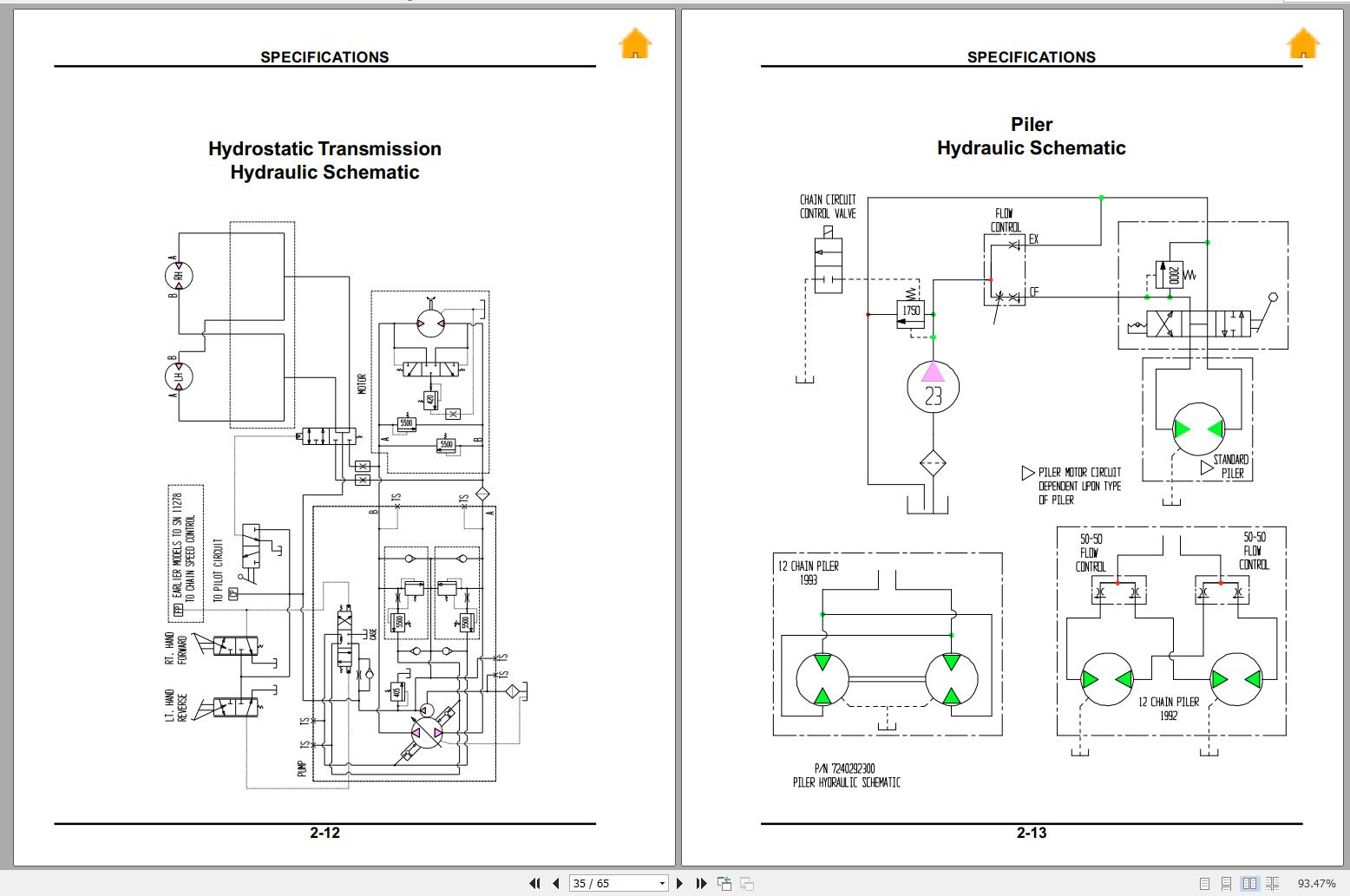 Cameco Loader Cane SP2254 Operator's Manual 2000