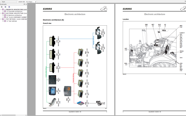 Claas Axion 850 840 830 820 810 (A09) Repair Manual, Operator Assembly ...