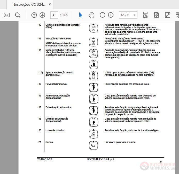 DYNAPAC Family CC224-324 Repair Manual