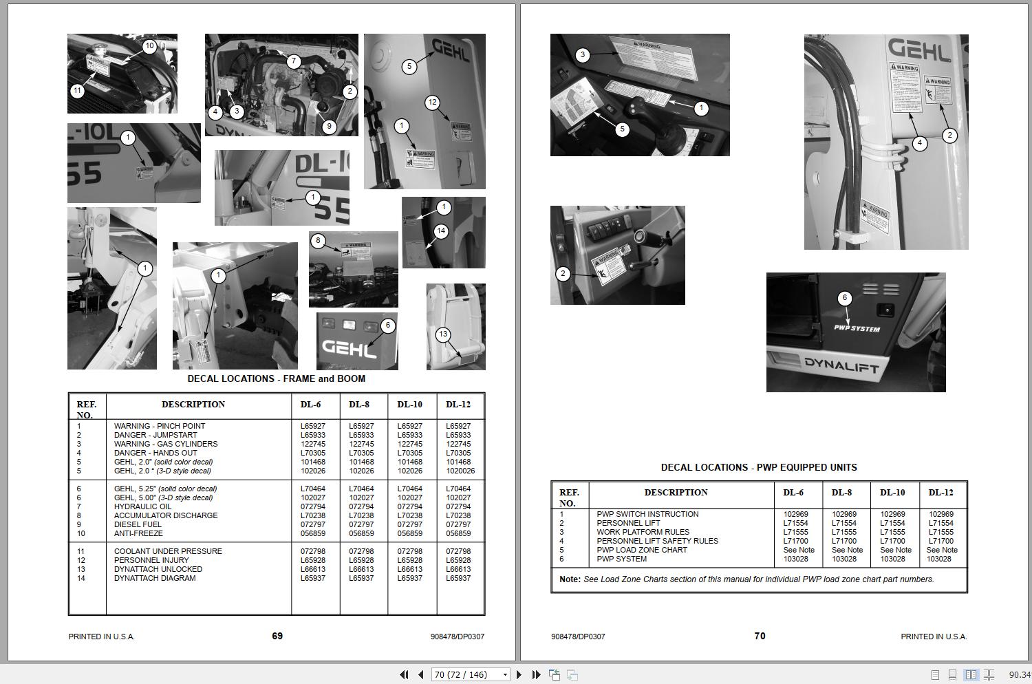 Gehl Telescopic Handlers DL6H DL6L DL10H DL10L DL8H DL8L DL12H Operator ...