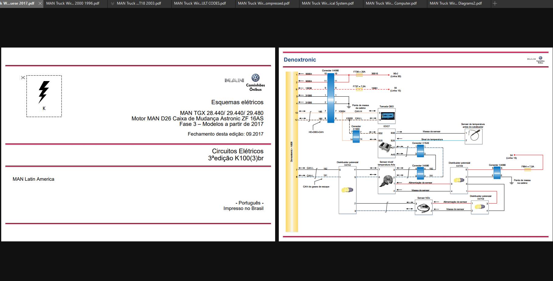 MAN Truck Wiring Diagram, Common Rail System, and Fault Codes