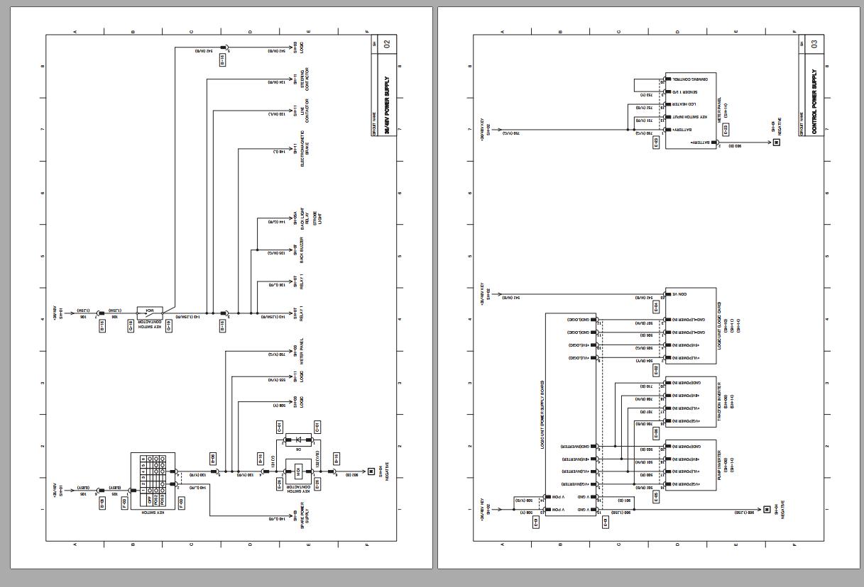 Mitsubishi Forklift FBC22N2 FBC25EN2 FBC25LN2 FBC25N2 FBC30LN2 FBC30N2 ...