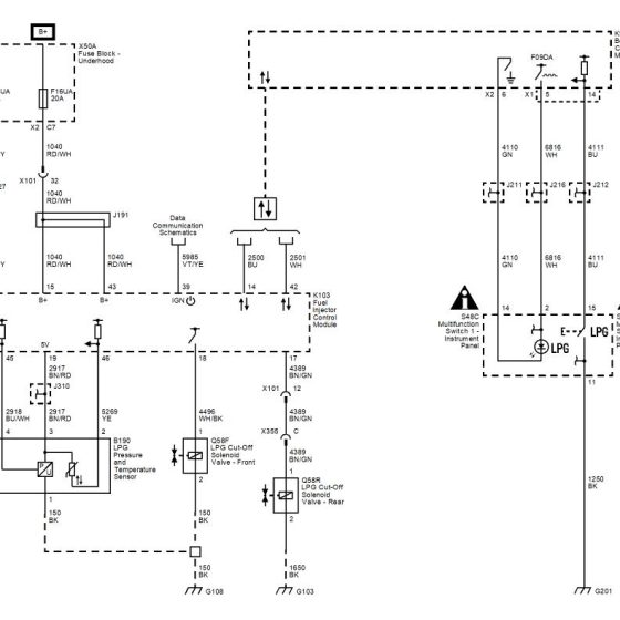 Opel Vivaro B 2015 Electrical Wiring Diagrams & Component Locations