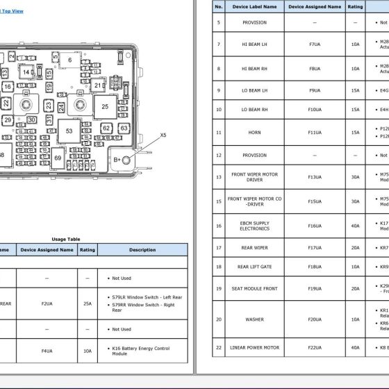 Opel Astra J 2018 Electrical Wiring Diagrams & Component Locator