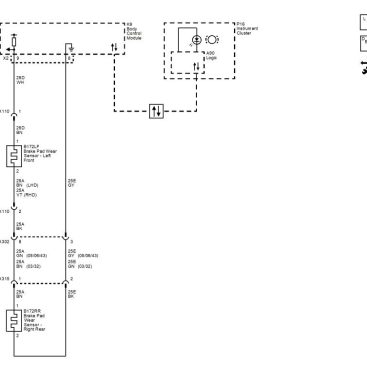 Opel PSA Combo K9 2019-2021 Wiring Diagrams & Components Location