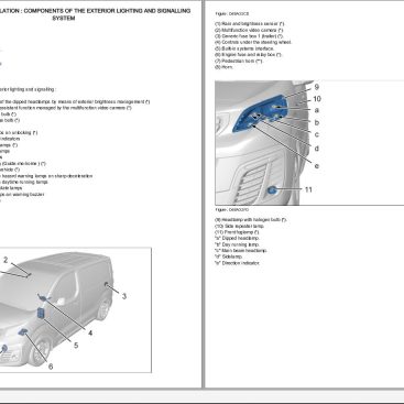Opel PSA Mokka P2QO 2019-2021 Wiring Diagrams & Components Location