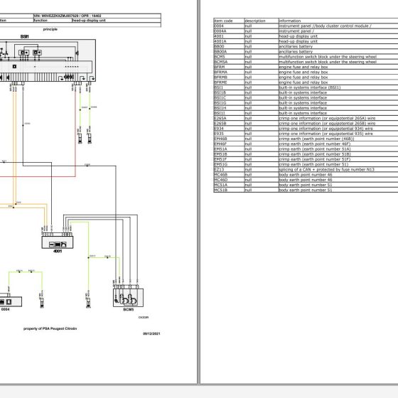 Opel PSA Corsa P2JO 2019-2021 Wiring Diagrams & Components Location