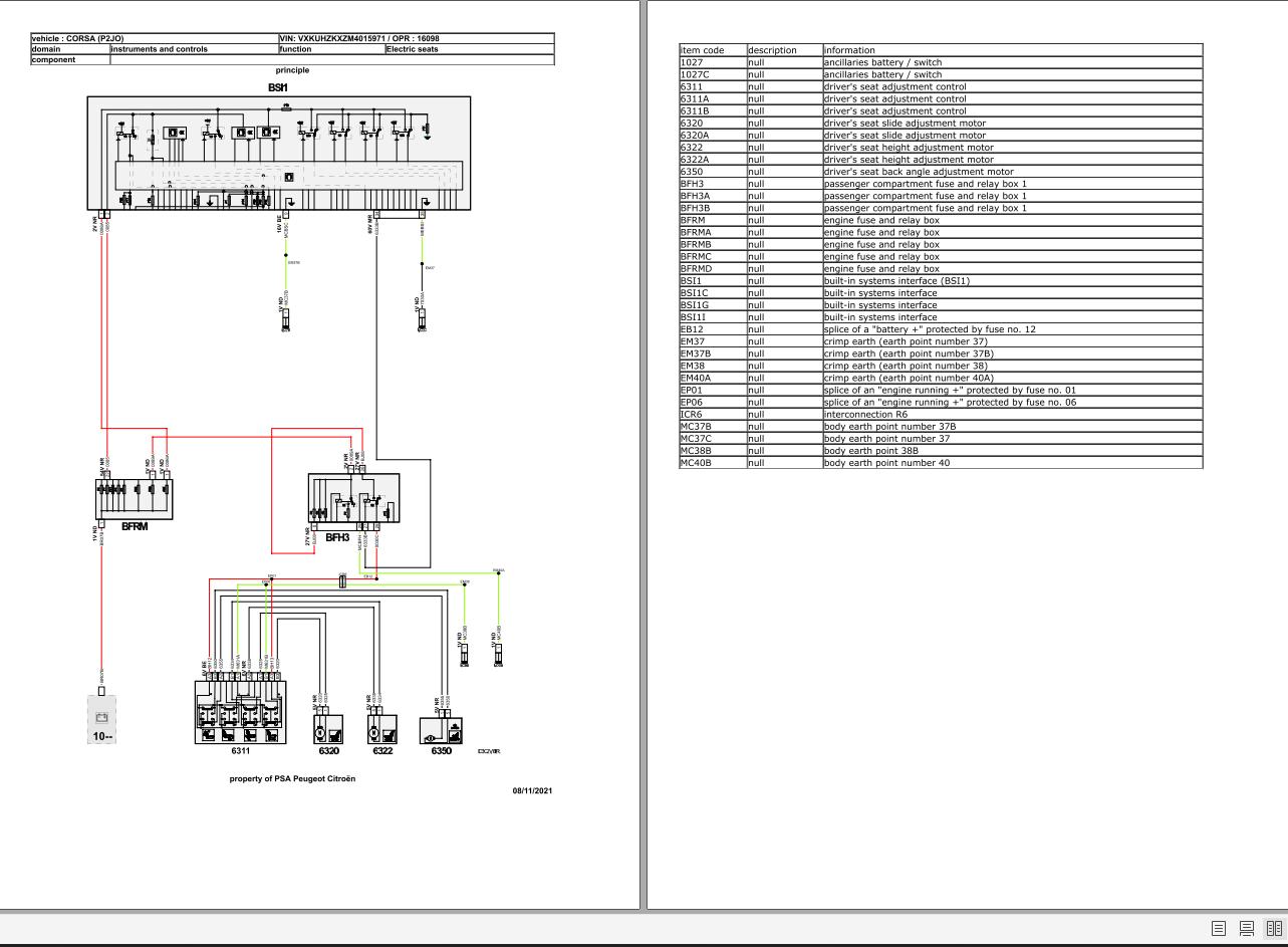 Opel PSA e-Corsa eP2JO 2019-2021 Wiring Diagrams