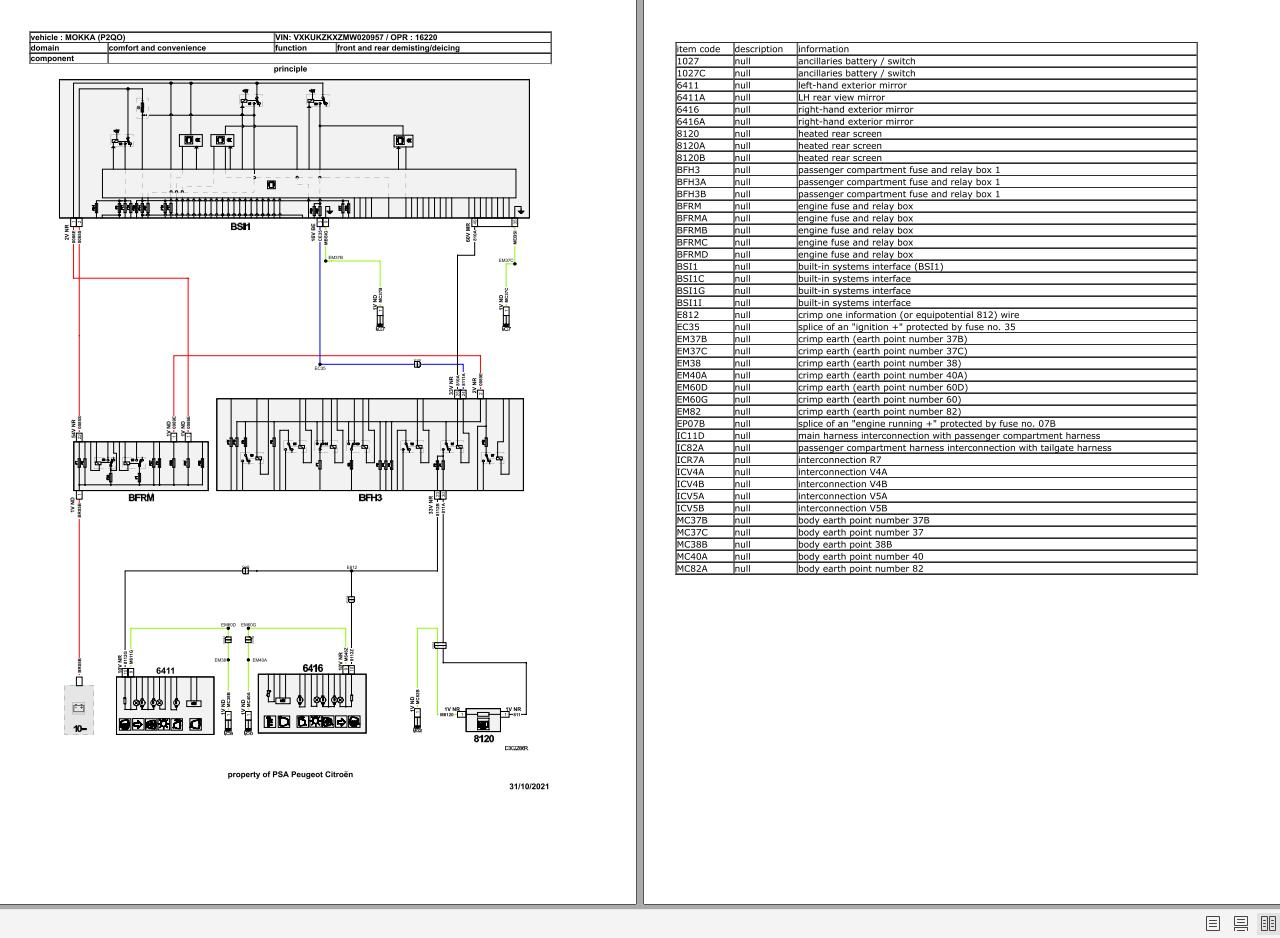 Opel PSA e-Mokka eP2QO 2019-2021 Wiring Diagrams