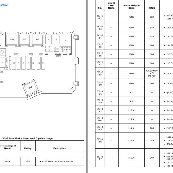 Opel Movano B 2018 Electrical Wiring Diagrams & Component Locator