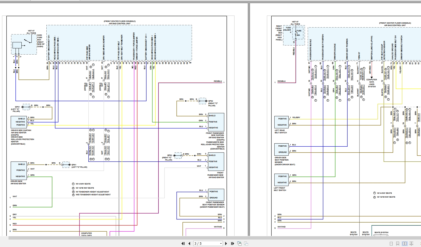 Porsche 911 Carrera S (992) 2021 F6-3.0L Turbo Electrical Wiring Diagram
