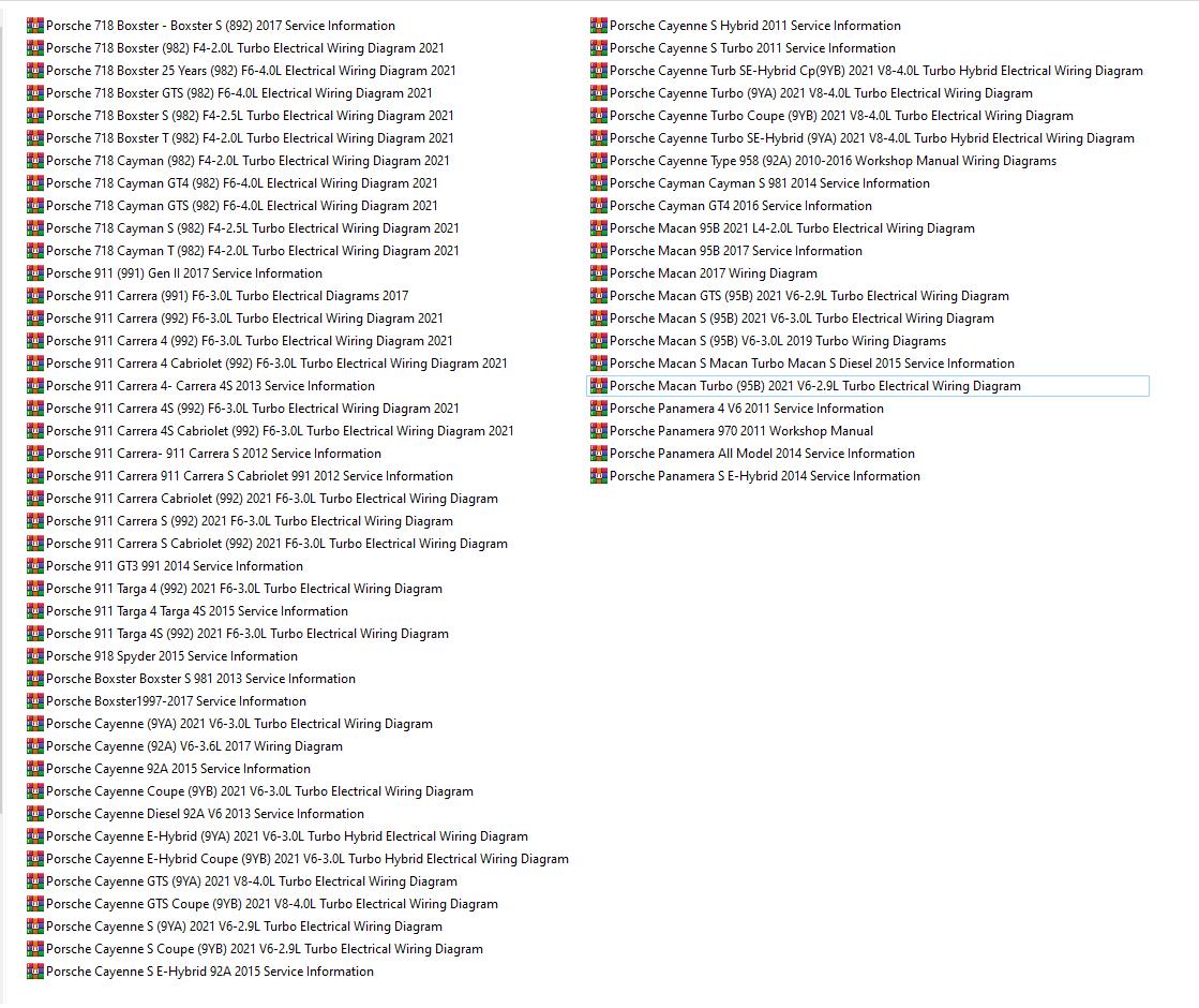 Porsche Boxster Cayman Cayenne Macan Panamera 911 2021 EWD Electric Diagram PDF How To Download