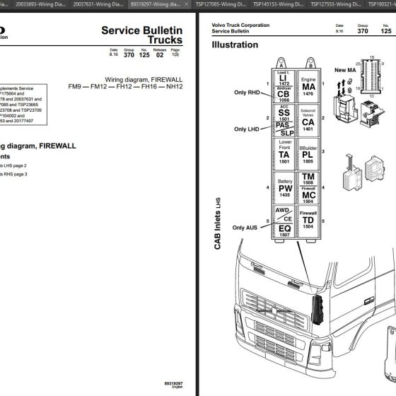 Volvo Truck Latin America FM-4 Wiring Diagram EN