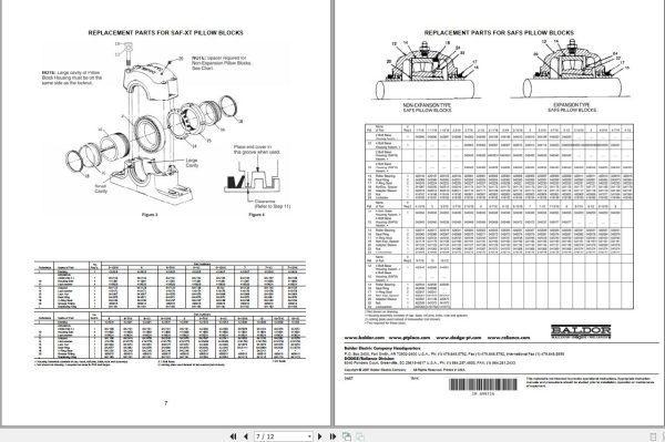 CAT BC100 BC200 Technical Manual BI629151