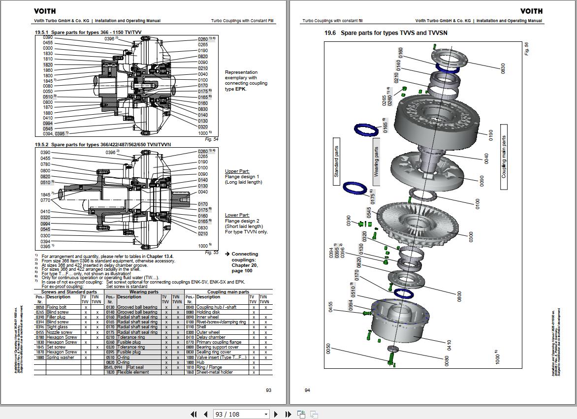 CAT BC200 BC100 Technical Manual BI629135