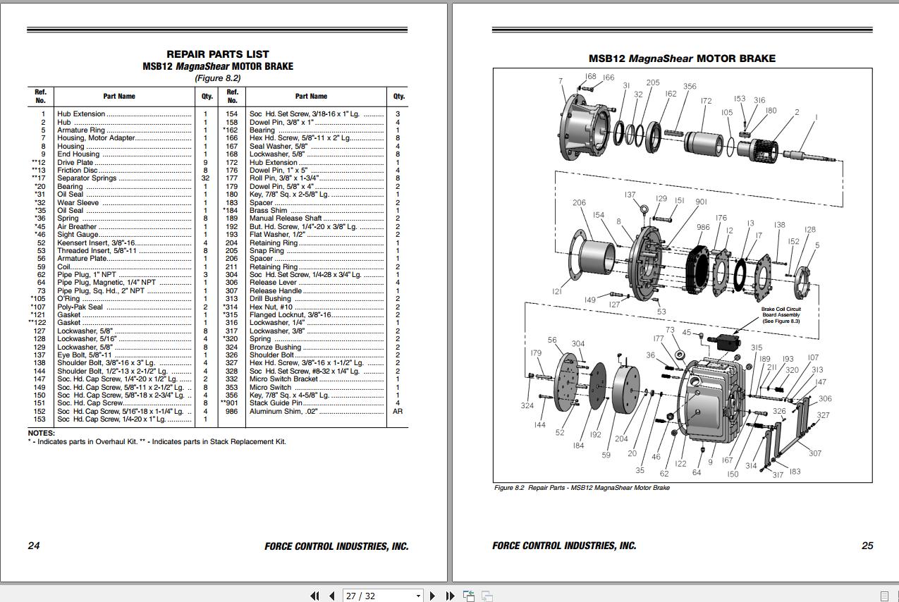 CAT BC200 Technical Manual BI629379
