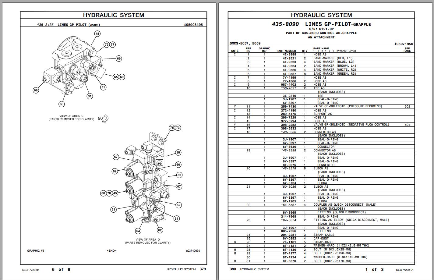 CAT Forest Machine 320D2 Parts Manual SEBP7229-01 2015