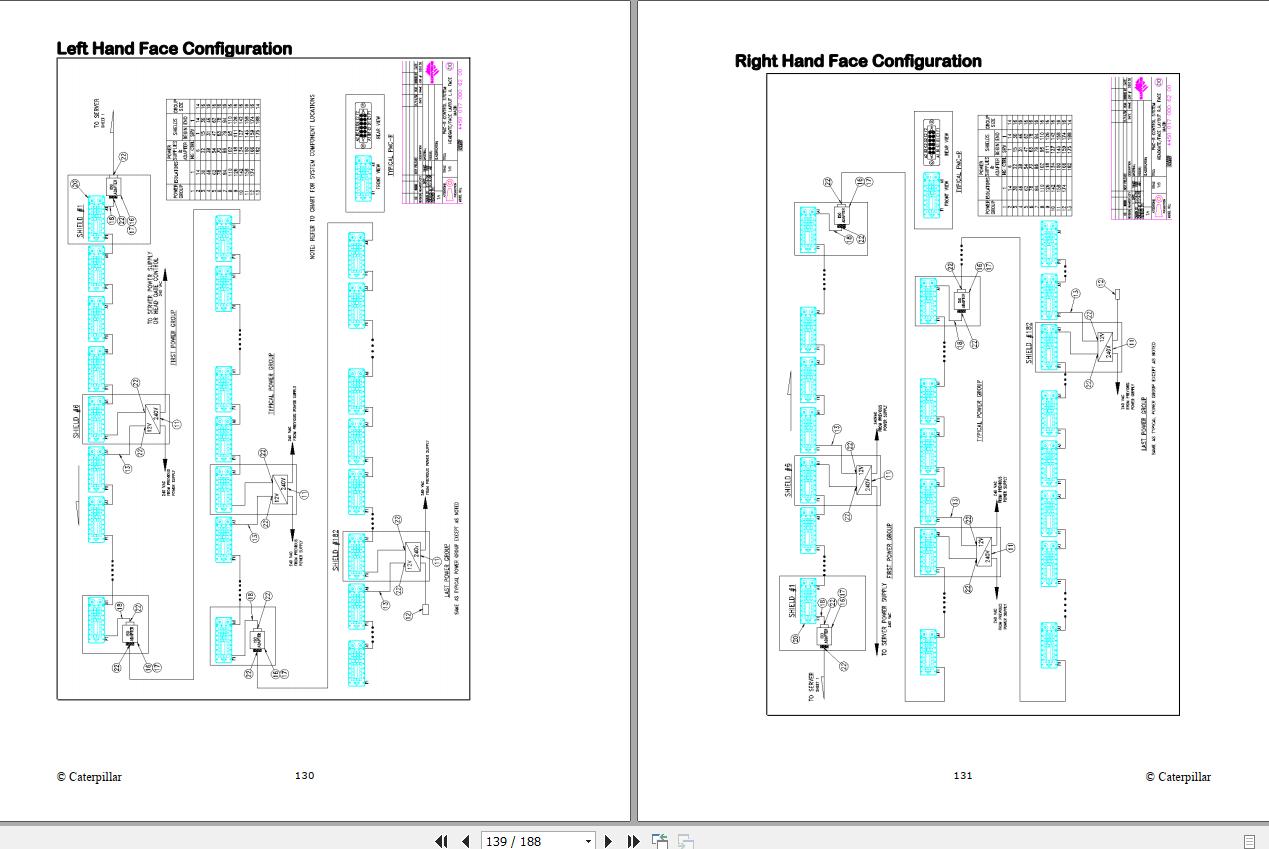 CAT Roof Support PMC-R Shield Control System Operation Manual EM028434