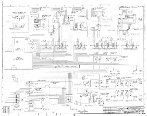 Grove Crane RT900 RT980 Operator Manual and Schematic