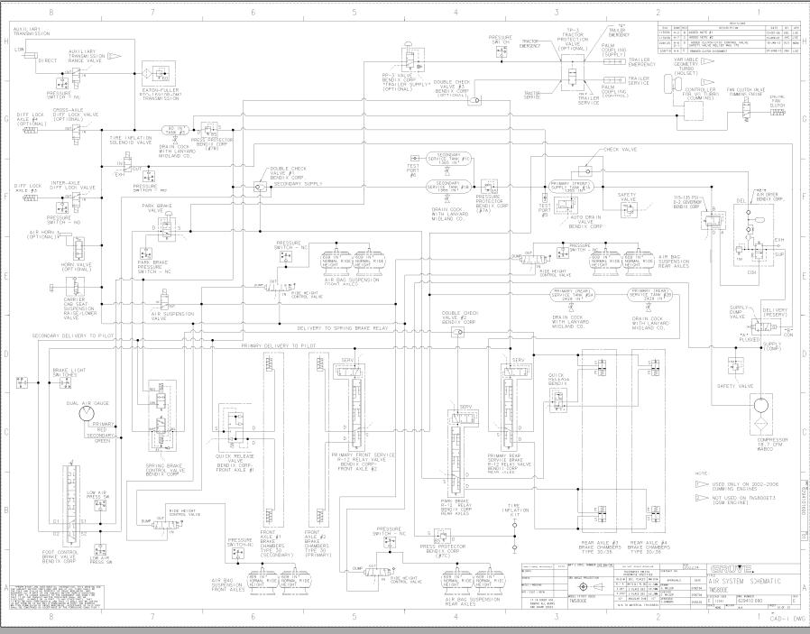 Grove Crane TMS800 Operator Manual and Pneumatic Schematic