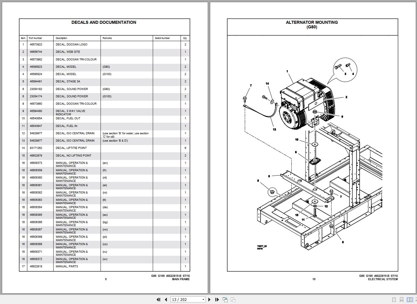 Ingersoll Rand Generator G100 Parts Manual 2017