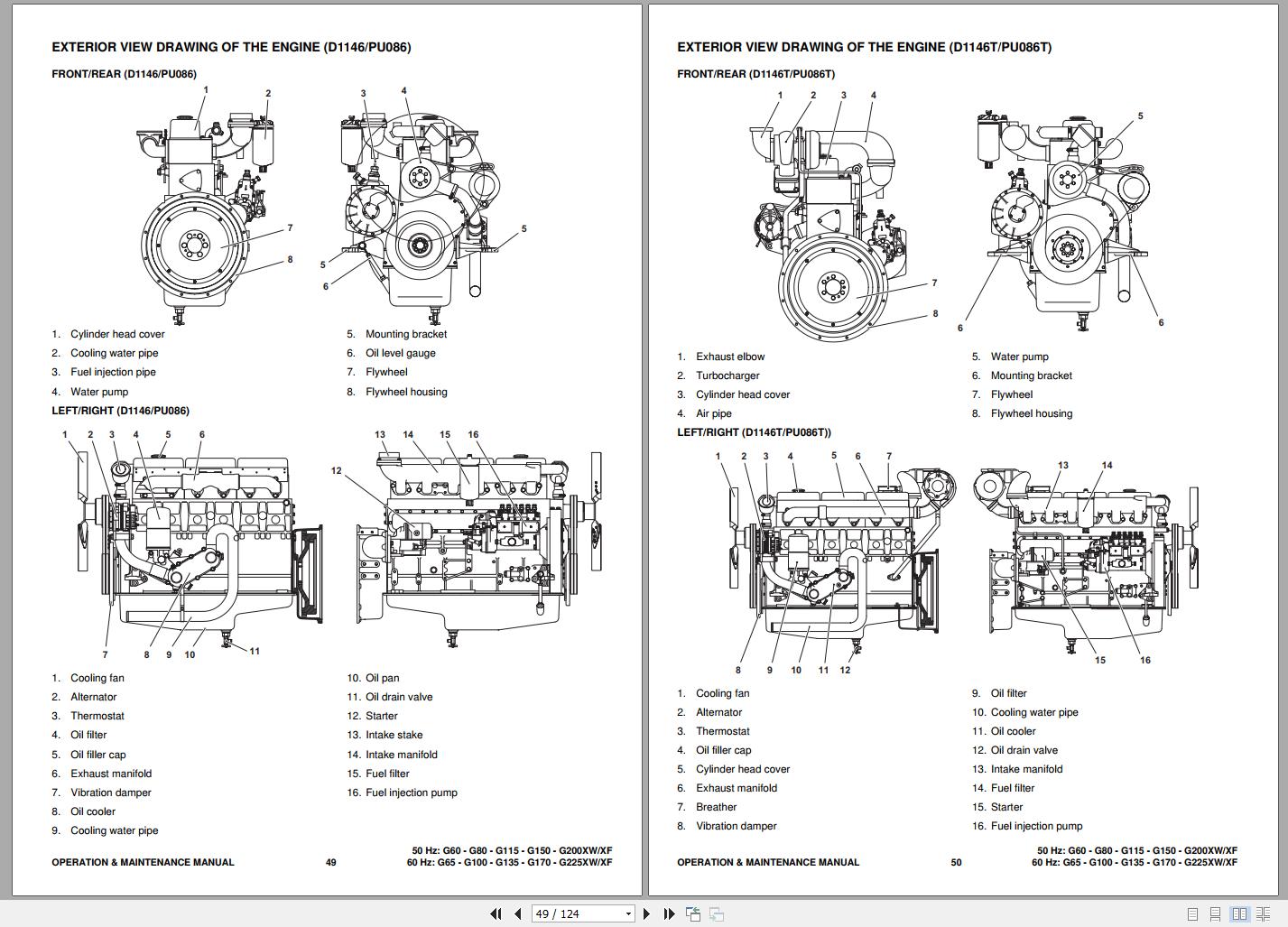 Ingersoll Rand Generator G100 XW XF Operation and Maintenance Manual 2019