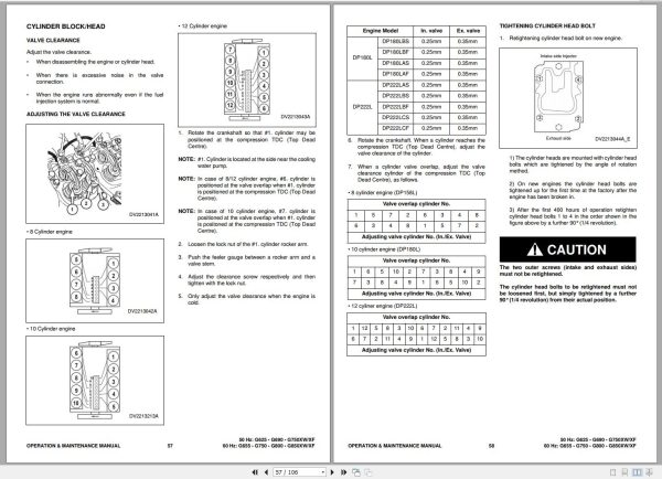 Ingersoll Rand Generator G625 XW XF Operation and Maintenance Manual 2015
