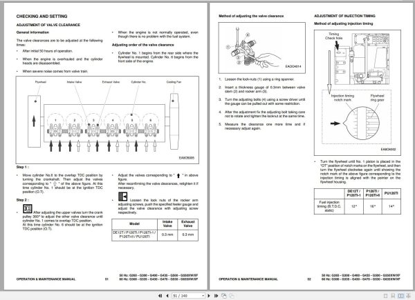 Ingersoll Rand Generator G635 XW XF Operation and Maintenance Manual 2015