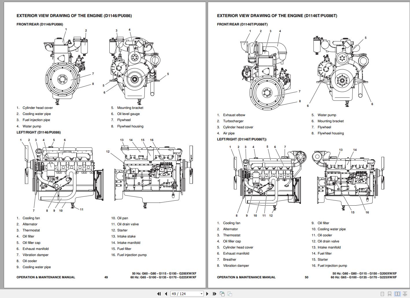 Ingersoll Rand Generator G80 XW XF Operation and Maintenance Manual 2019