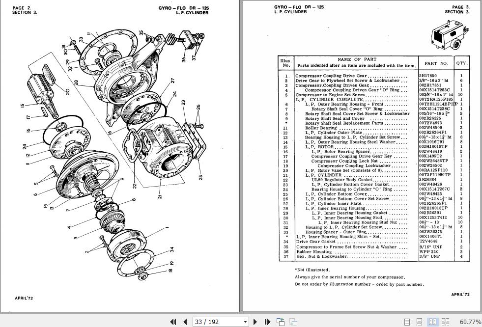 Ingersoll Rand Portable Compressor DR125 Gyro-Flo Instructions and ...