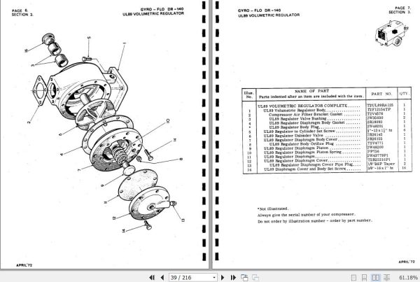 Ingersoll Rand Portable Compressor DR140 Gyro-Flo Instructions and ...