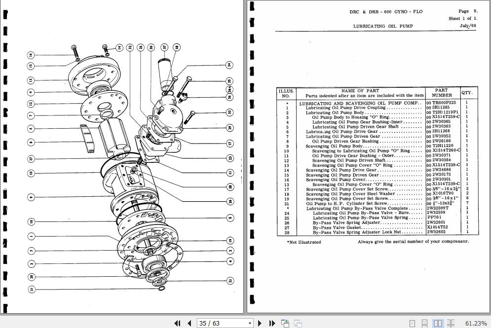 Ingersoll Rand Portable Compressor DRCH480 Gyro-Flo Instructions and ...