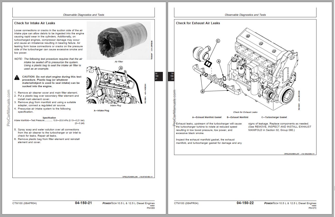 John Deere Diesel Engines PowerTech Plus 4.5L 6.8L Base Engine Technical Manual