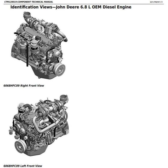 John Deere PowerTech 6068 Diesel Engine Technical Manual CTM104619